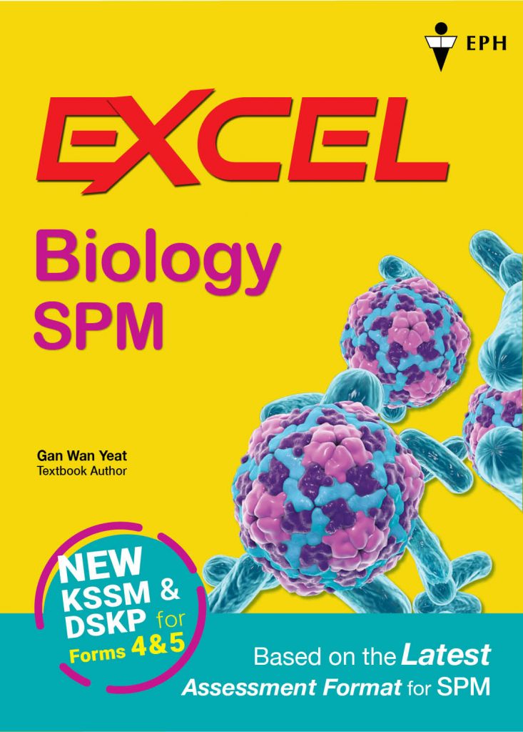 Biology SPM – EPH