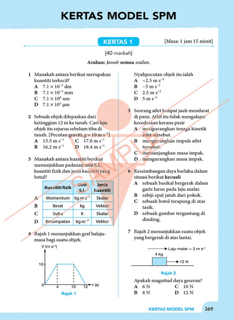 Quick Revision Fizik SPM – EPH