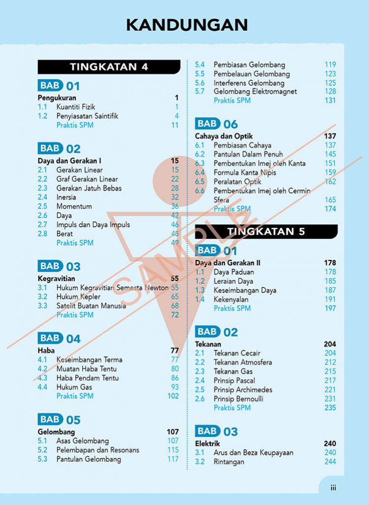Quick Revision Fizik SPM – EPH