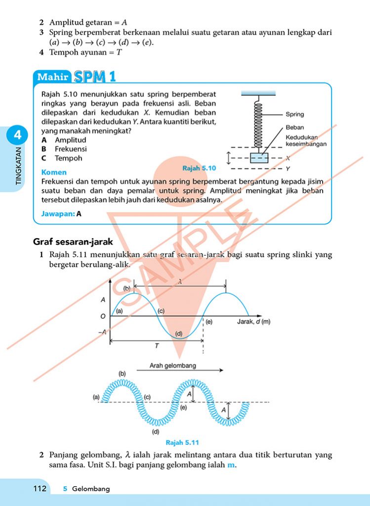 Quick Revision Fizik SPM – EPH