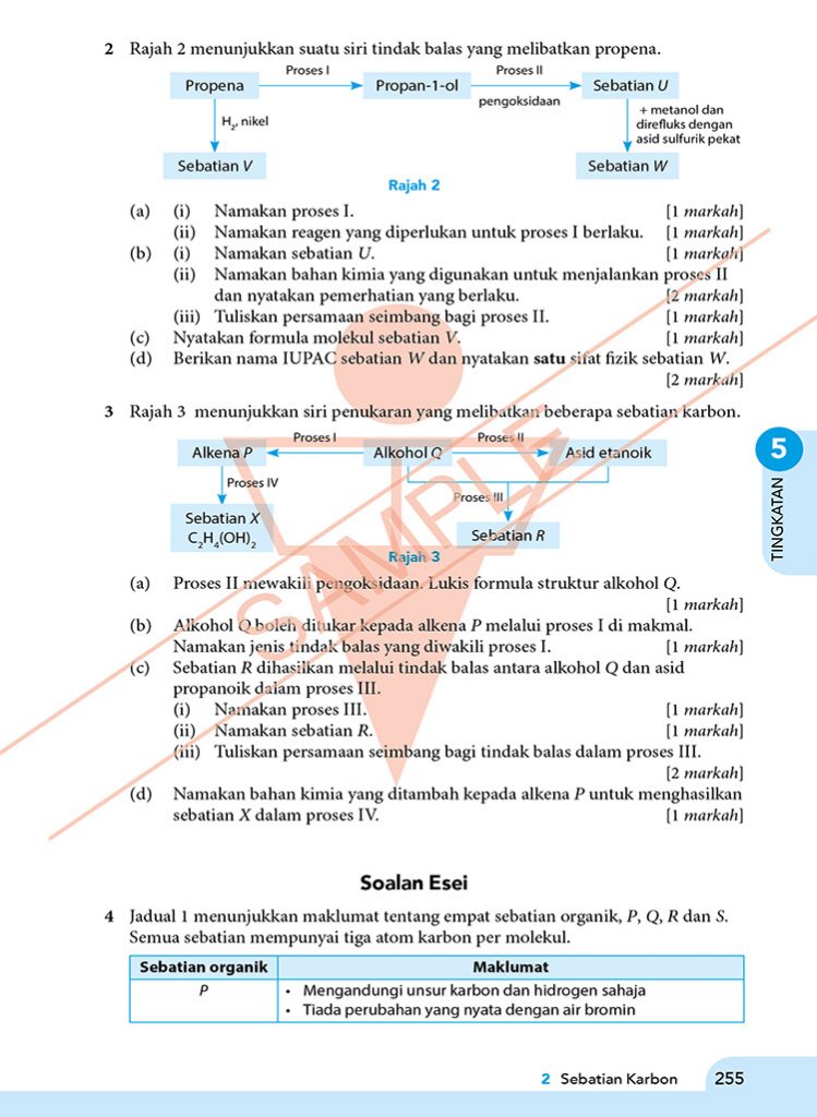 Quick Revision Kimia SPM – EPH