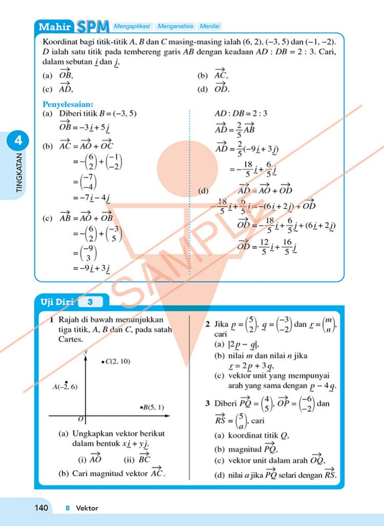 Quick Revision Matematik Tambahan SPM – EPH