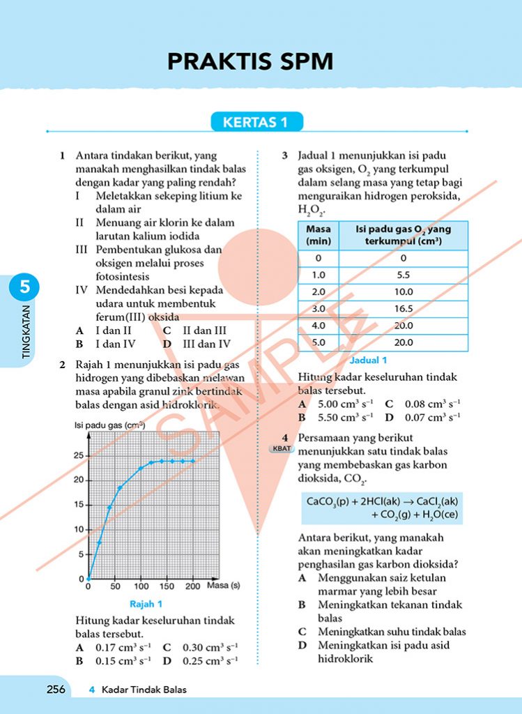 Quick Revision Sains SPM – EPH