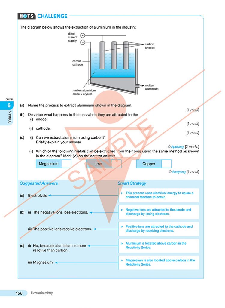 Success Plus Science SPM – EPH