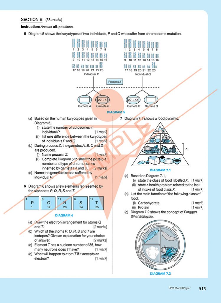 Success Plus Science SPM – EPH