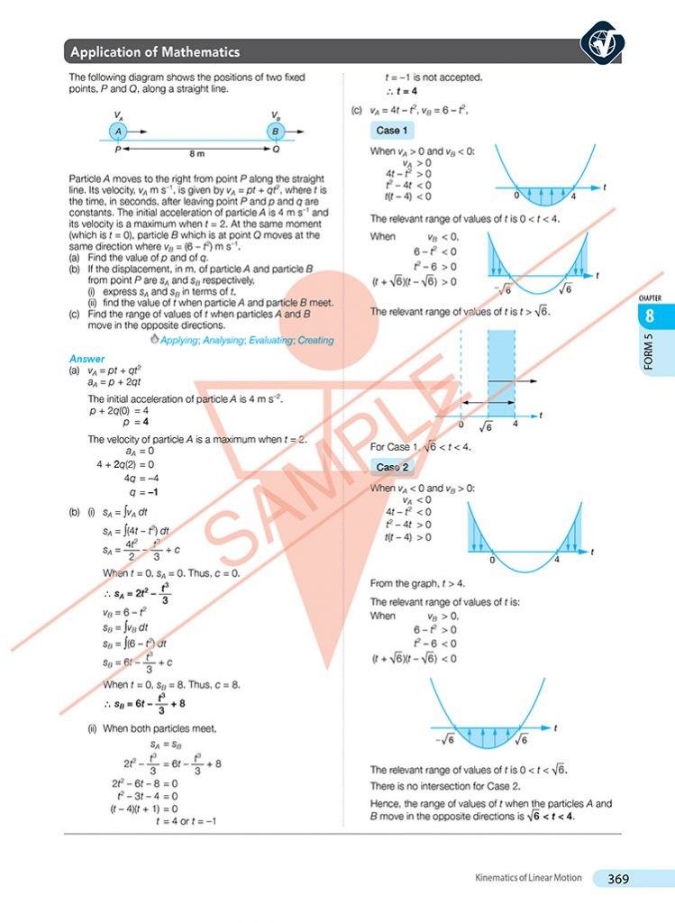 Success Plus Additional Mathematics SPM – EPH