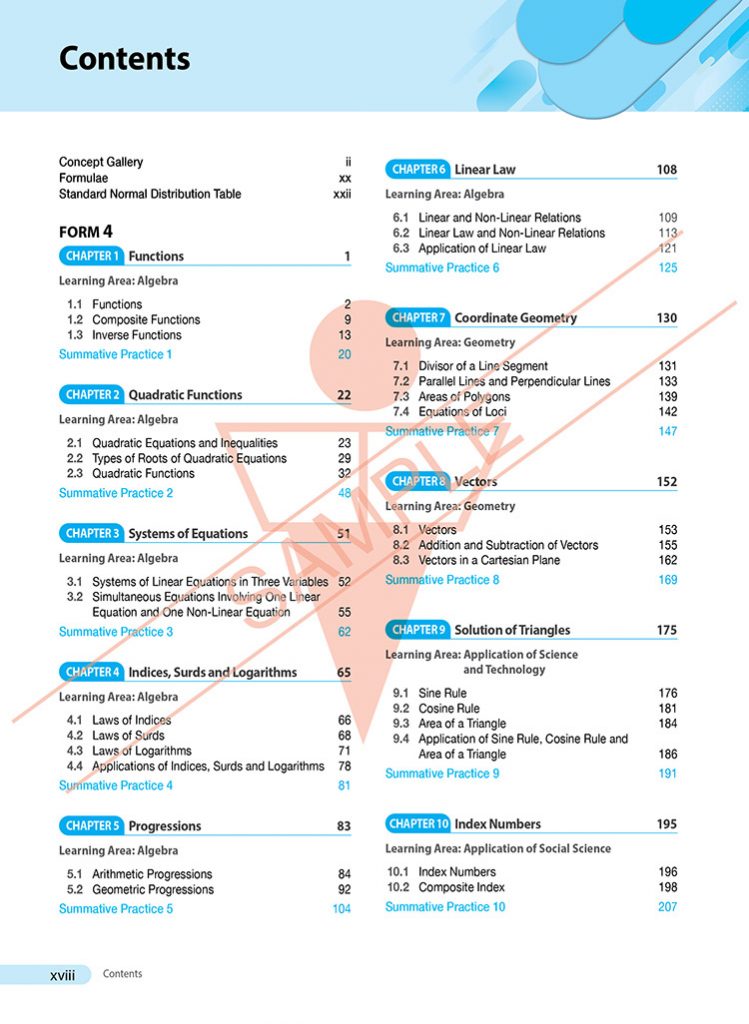 Success Plus Additional Mathematics SPM – EPH