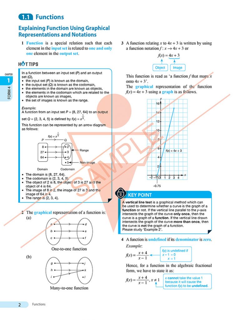 Success Plus Additional Mathematics SPM – EPH