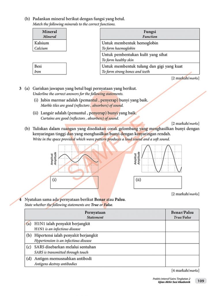 Praktis Intensif Sains Tingkatan 2 – EPH