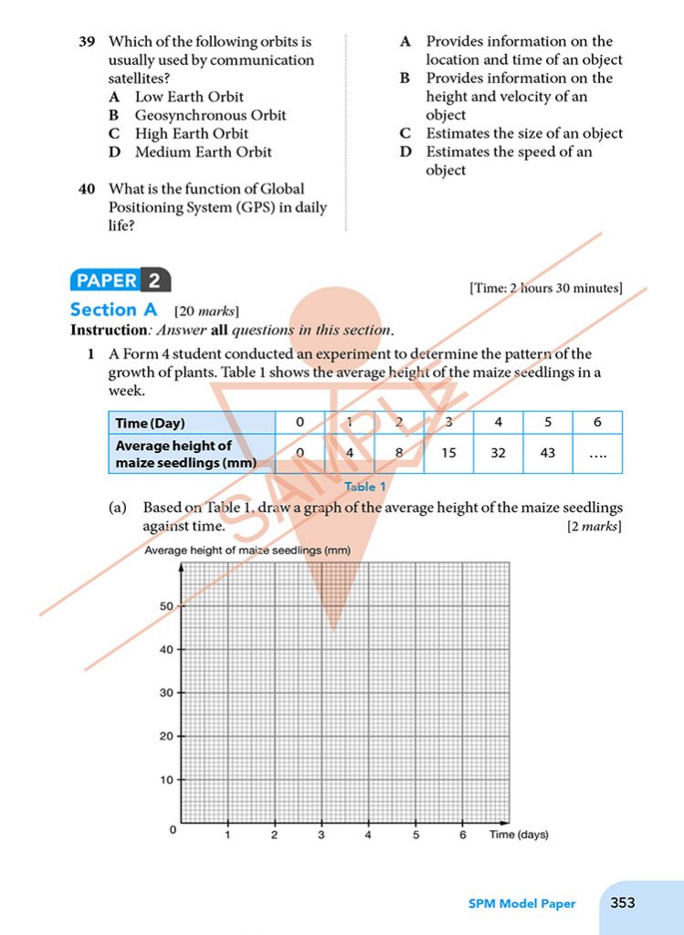Quick Revision Science SPM – EPH