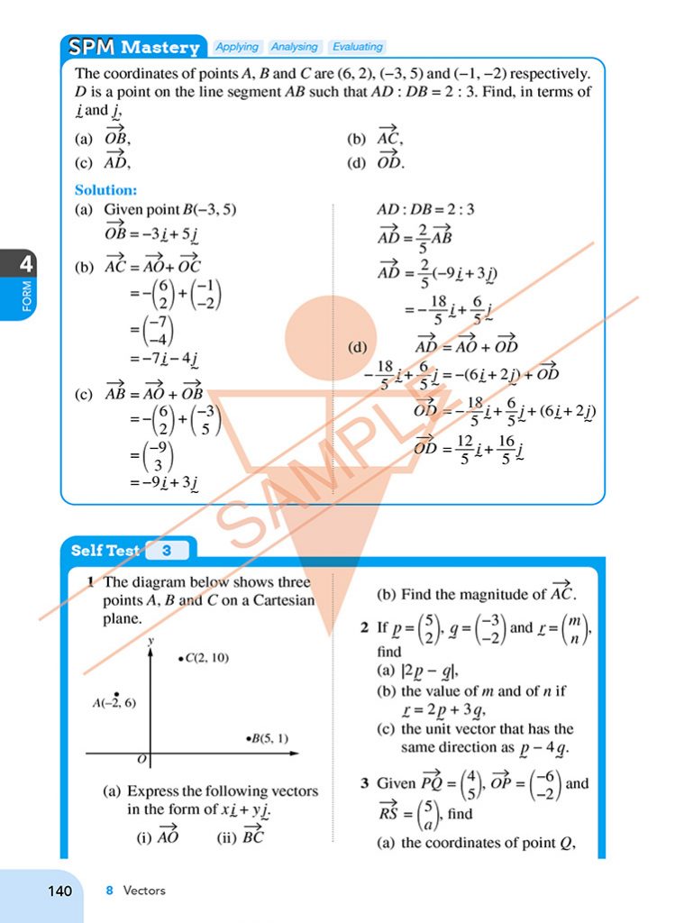 Quick Revision Additional Mathematics SPM – EPH