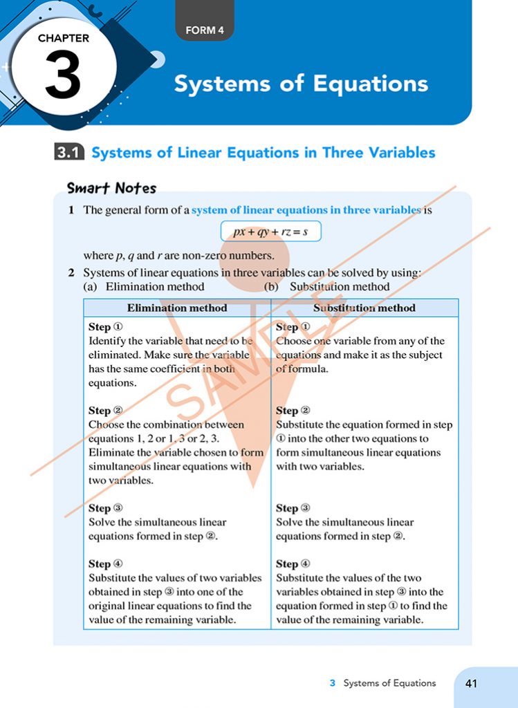 Quick Revision Additional Mathematics SPM – EPH
