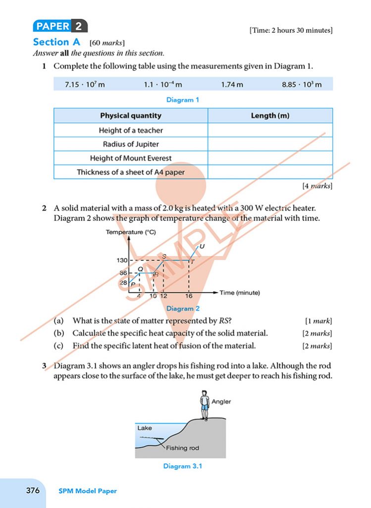 Quick Revision Physics SPM – EPH