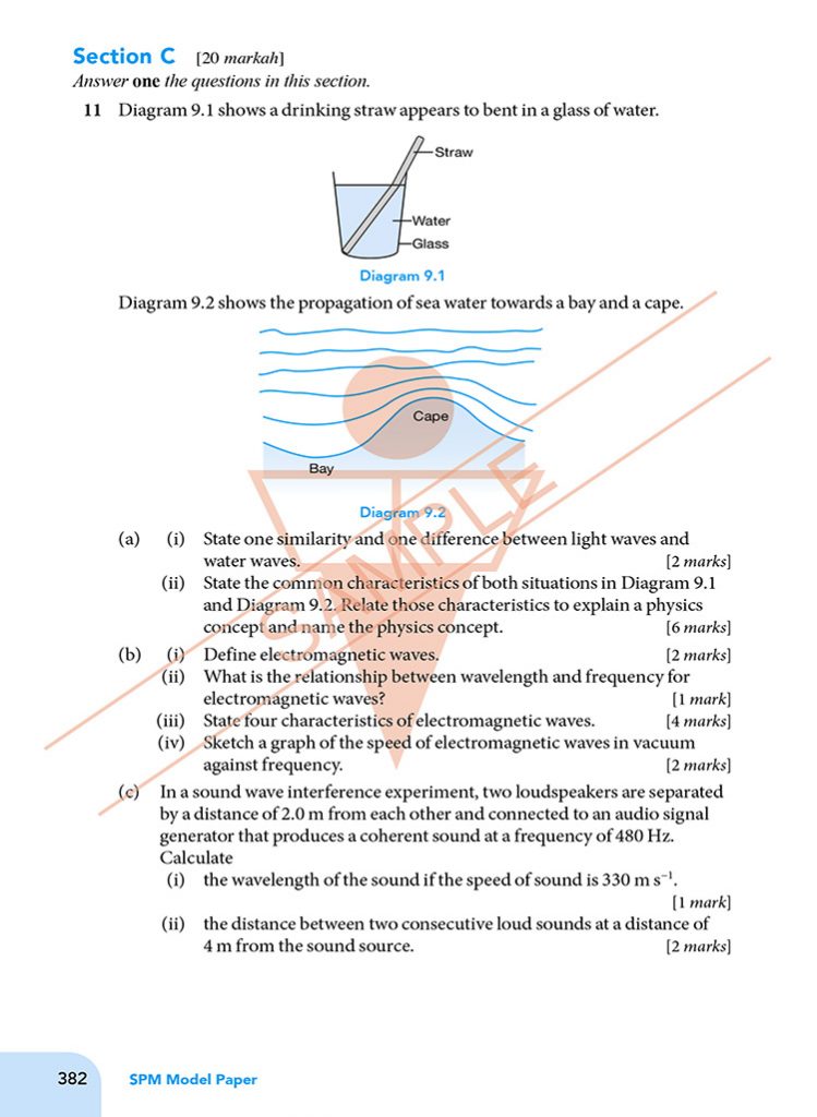 Quick Revision Physics SPM – EPH