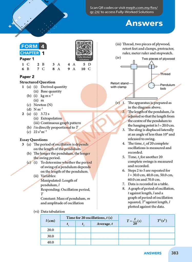 Quick Revision Physics SPM – EPH
