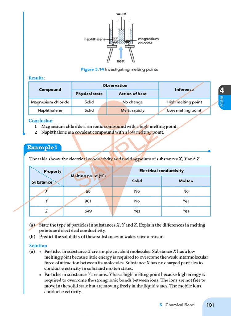 Quick Revision Chemistry SPM – EPH